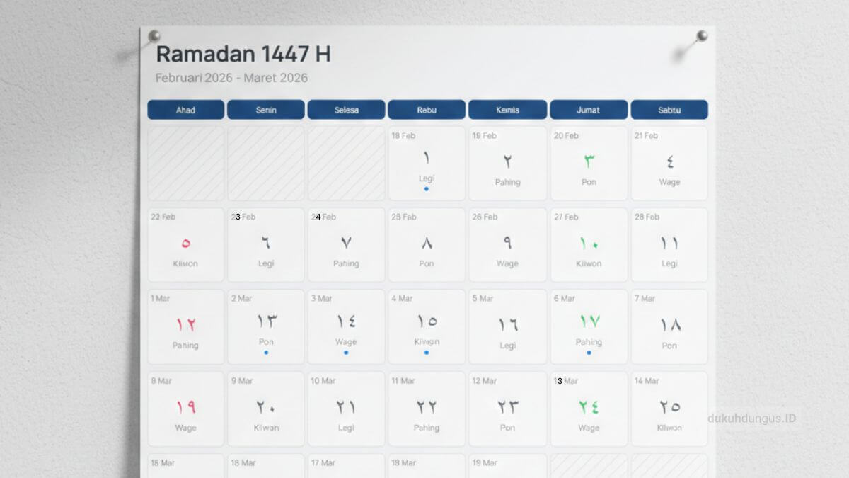 Kalender Ramadhan 2026 Muhammadiyah Lengkap dengan Jadwal Imsakiyahnya ...